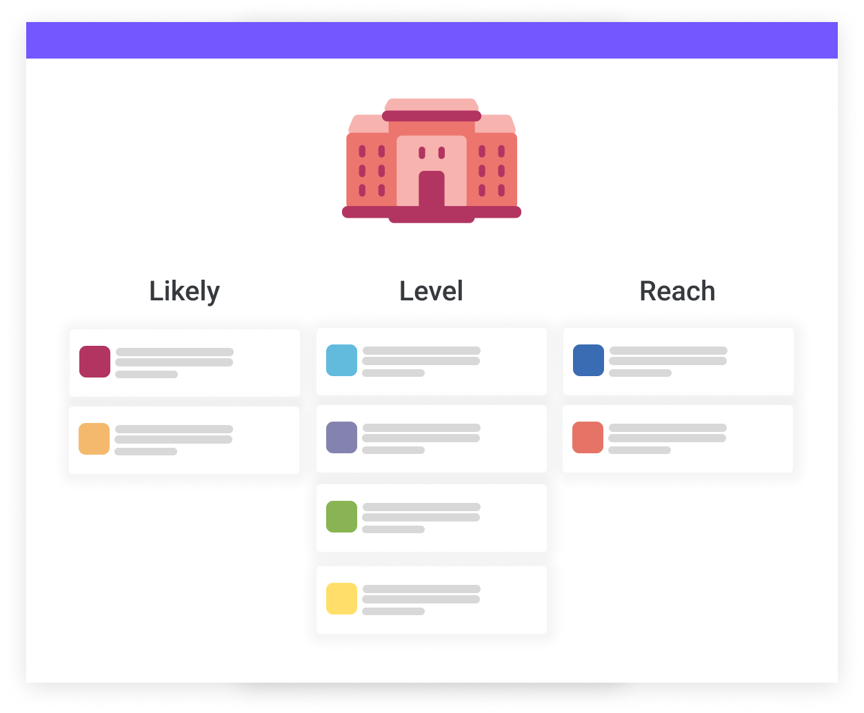 Admission Intelligence for High Schools | Scoir